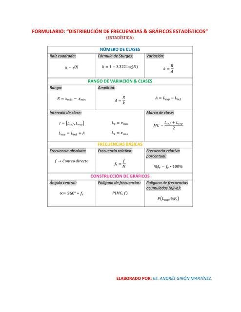 formulario de estadistica | uDocz