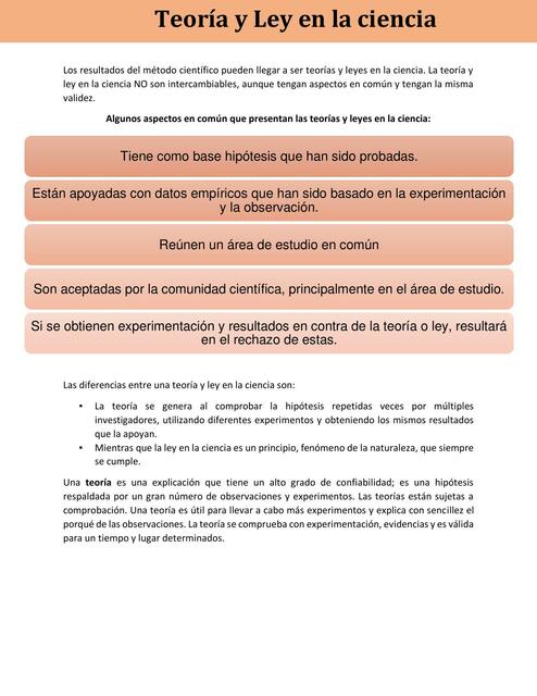 Teoría y ley en la ciencia 1 1 | Jeancarlo M. | uDocz
