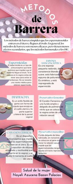 METODOS ANTICONCEPTIVOS DE BARRERA | Nayeli | uDocz