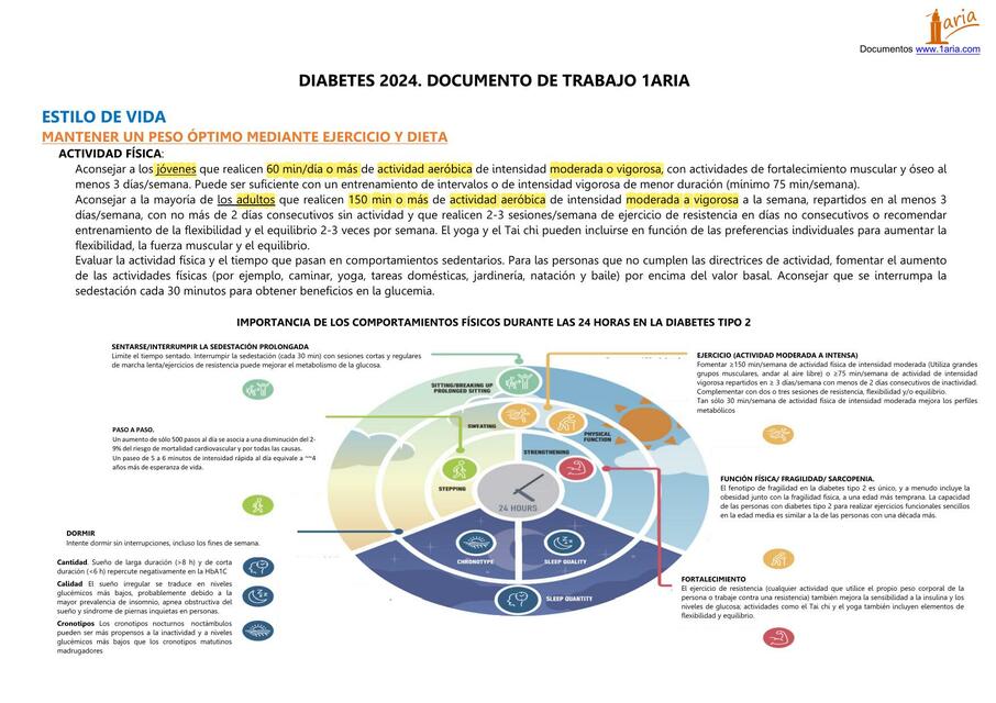 Flashcards de DIABETES ADA 2024 RESUMEN | Por DR. PEDRO EMILIO | uDocz