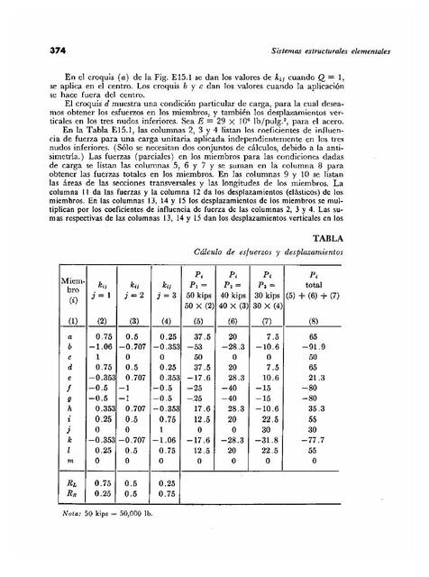 Fredy R Mec Resistente Cap 17 | A Jose | uDocz