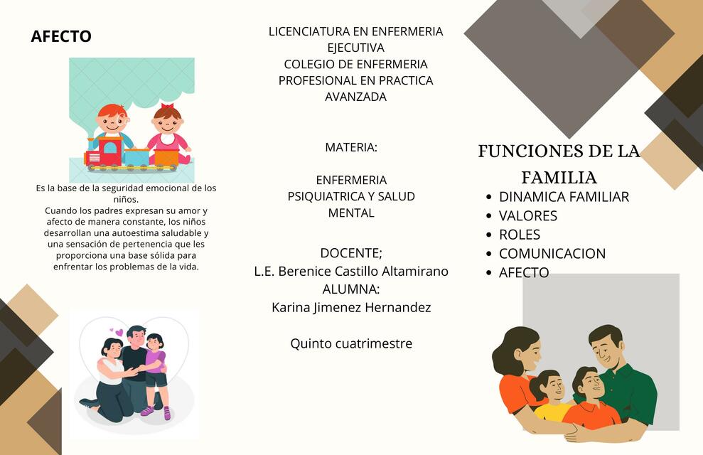 Flashcards de FUNCIONES DE LA FAMILIA TRÍPTICO | Por Karina Jimenez | uDocz