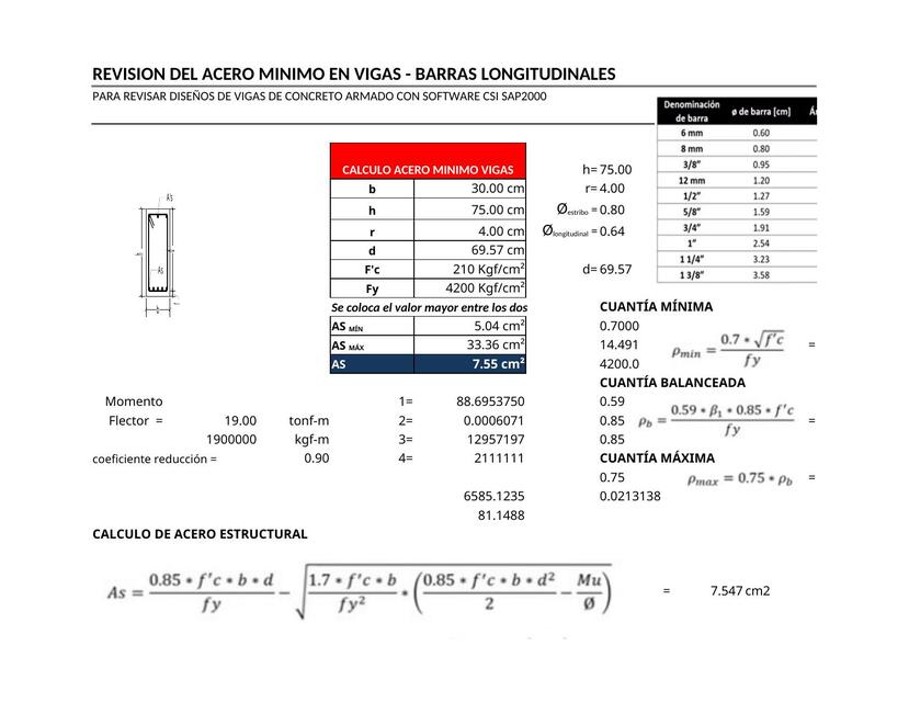 calculo de acero en vigas | Roy Rogger Cárdenas Barrientos | uDocz