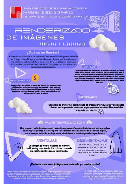 SKIP Renderizacion y Rasterizacion | Skip | uDocz