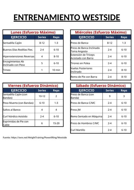 WS4SB Dos Versiones | Esteban | uDocz