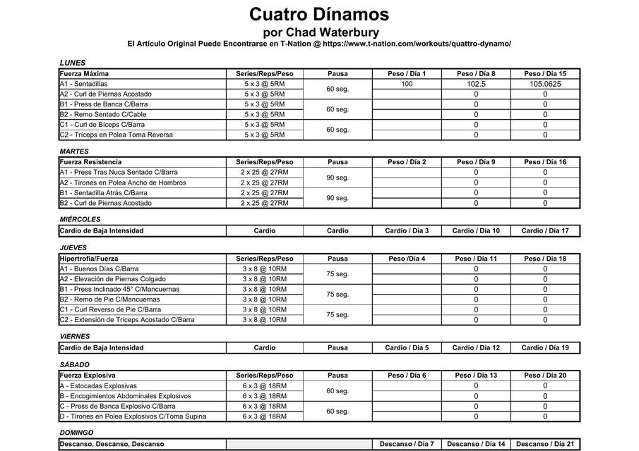 Cuatro Dinamos | Esteban | uDocz