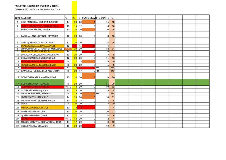 lista de alumnos UNI 327 5 T2 | Esteban | uDocz