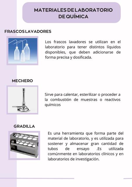MATERIALES DEL LABORATORIO DE QUÍMICA | . | uDocz