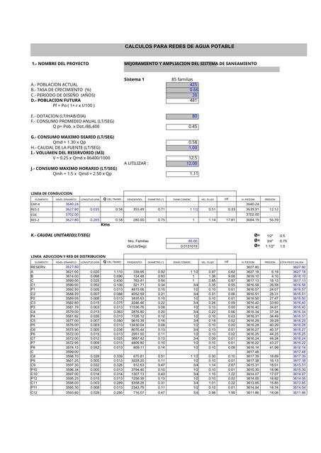 inbound | Vidal | uDocz