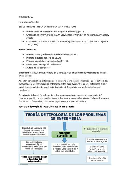 BIBLIOGRAFÍA abdellah | SOL | uDocz