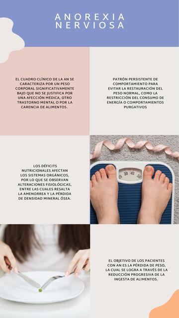 DEFINICIÓN ANOREXIA NERVIOSA | Claudia Quispe | uDocz