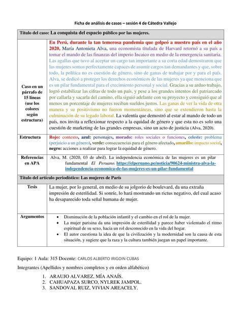 Formato de ficha de análisis de casos | Ana maria | uDocz