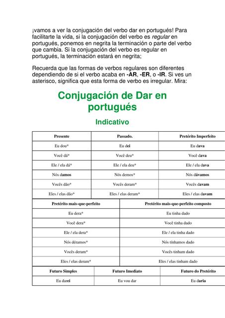 verbo Dar | Sandra Lezcano | uDocz