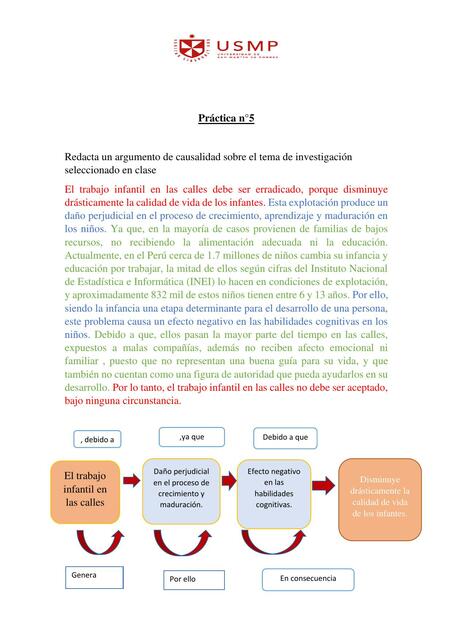 Práctica n5 1 | Tiroxina Med | uDocz