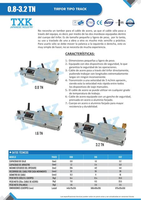TIRFOR TIPO TRACK | katherine | uDocz