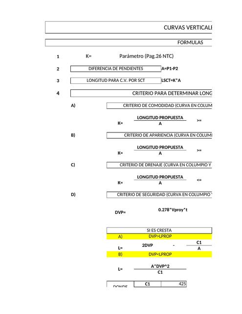 CURVAS VERTICALES | Pablo | uDocz
