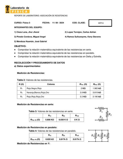 DOC WA | Oscar | uDocz