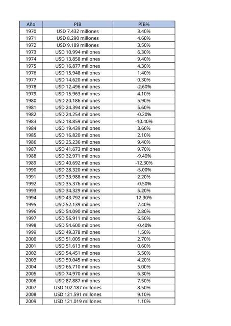 MACRO | Jimena | uDocz