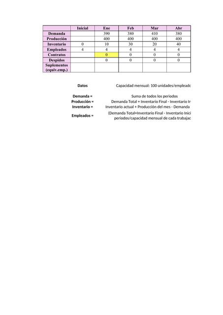 PAP | Jimena | uDocz