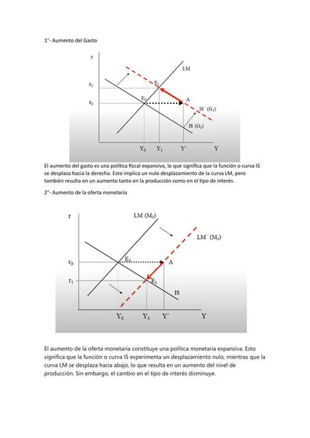 Aumento del Gasto | Jimena | uDocz