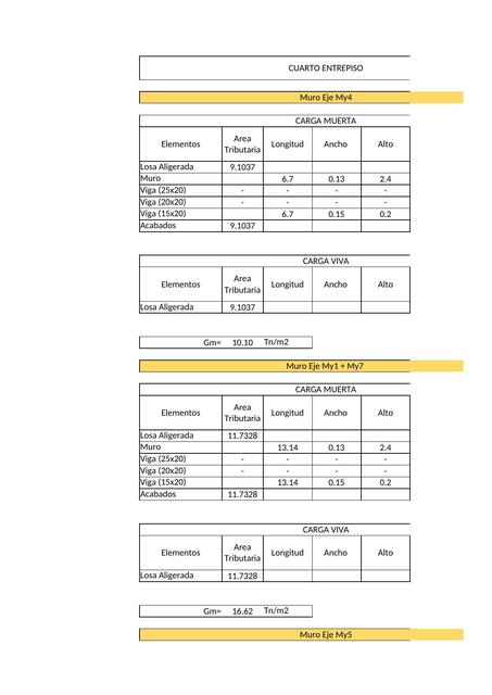 DISEÑO POR CARGA VERTICAL | Paolo Cerna | uDocz