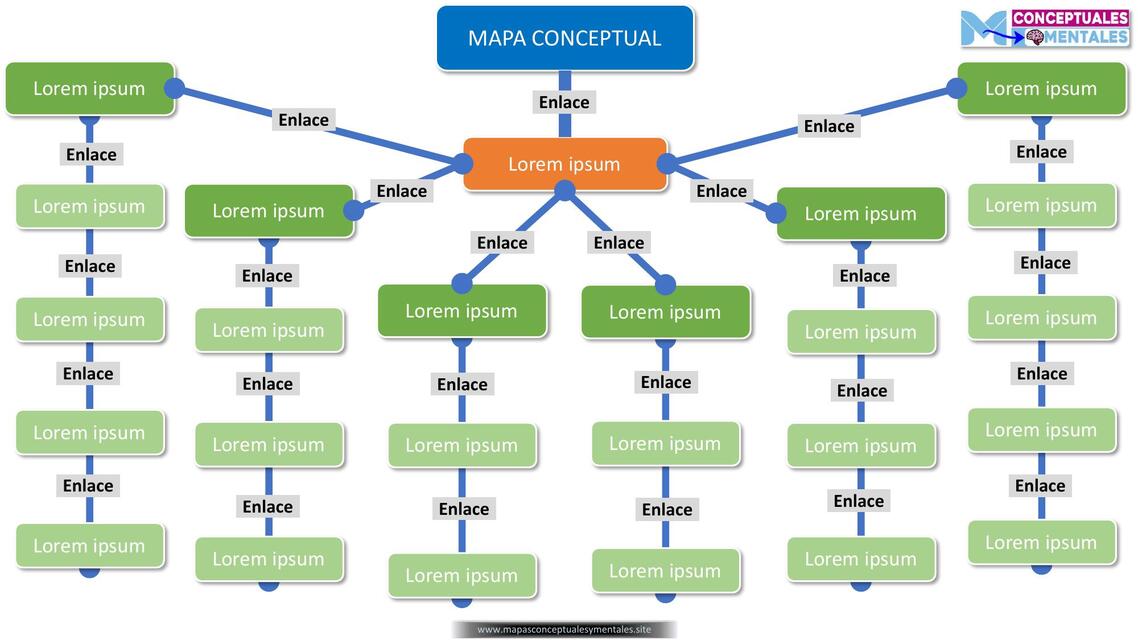 Plantilla mapa conceptual 21 | Xital | uDocz