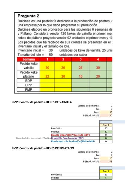 PC2 PCO EXCEL | piero fernando | uDocz