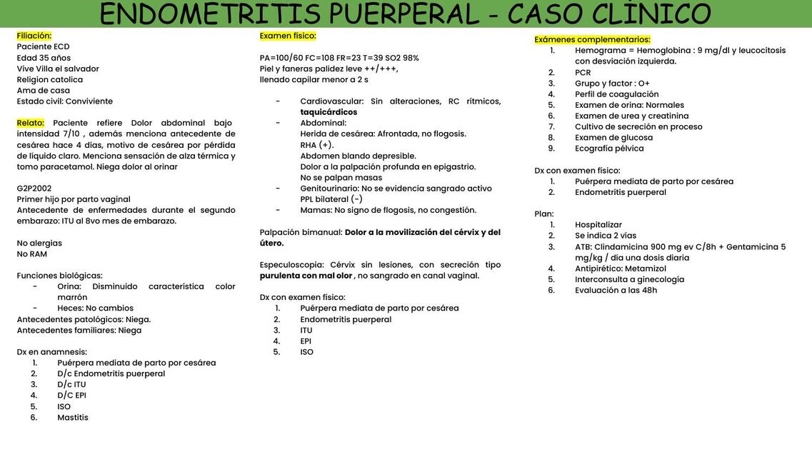 ENDOMETRITIS PUERPERAL/ GINECOLOGÍA Y OBSTETRICIA/ ECOE/ UCSUR ...