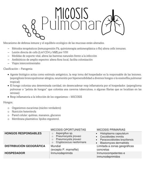 Micosis Pulmonar Drahrndz Drahrndz Udocz