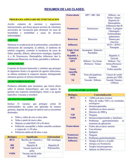 RESUMEN GUIA DE LABORATORIO PAI | HERNAN SEBASTIAN MORENO MORENO | uDocz