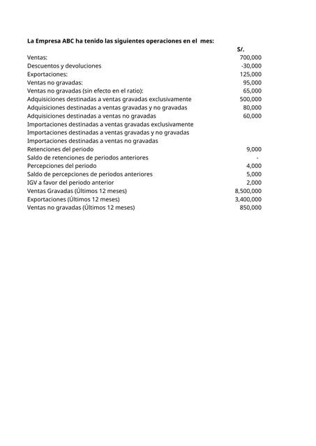 Ejercicio Calculo de IGV y llenado PDT 621 | P. Gonzalo | uDocz Ejercicio Calculo de IGV y llenado PDT 621 | P. Gonzalo | uDocz
