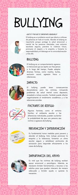 Infografía informativa Salud Mental Sencilla Crema | Clara Alondra | uDocz