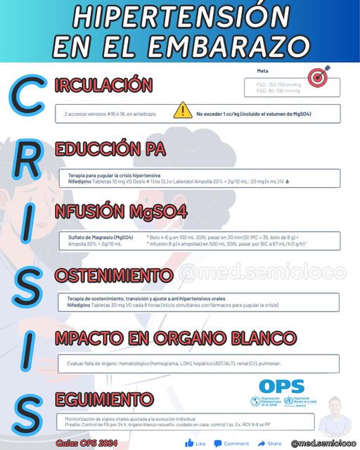 HIPERTENSIÓN EN EL EMBARAZO | Víctor Rodriguez Botero - @med.semioloco ...