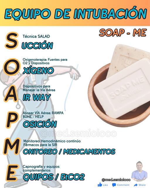 SOAPME - EQUIPO INTUBACIÓN VÍA AÉREA | Víctor Rodriguez Botero - @med.semioloco | uDocz