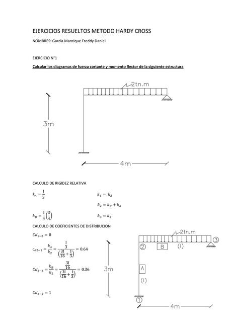 Ejercicios Resueltos Metodo Hardy Cross | Denis Mullisaca | uDocz