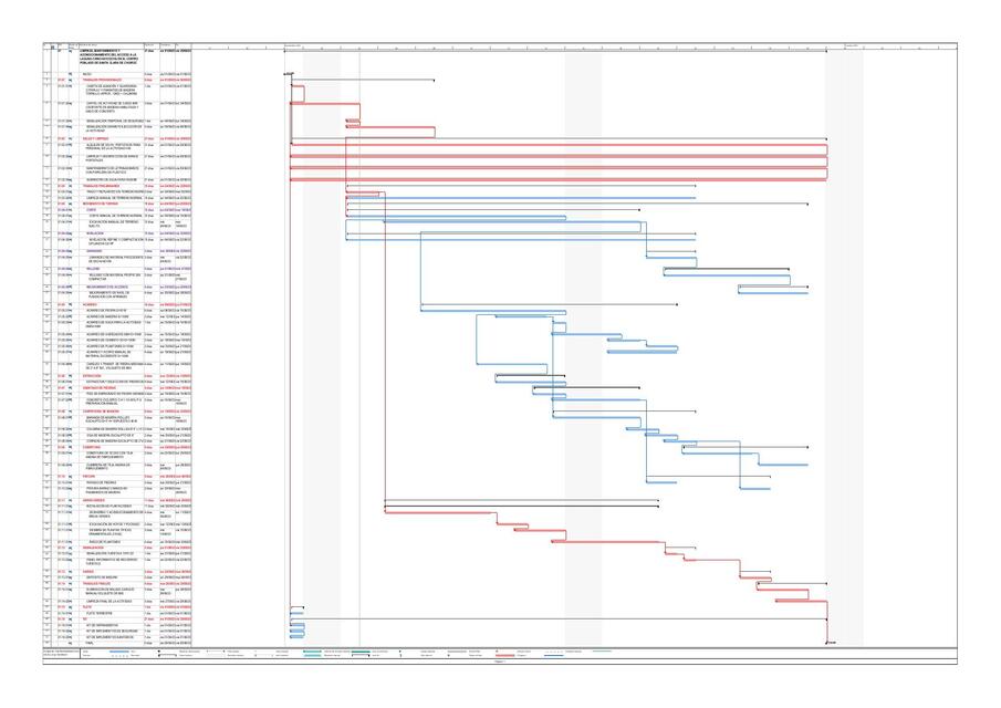 CRONOGRAMA | Nilton David Luna Condor | uDocz