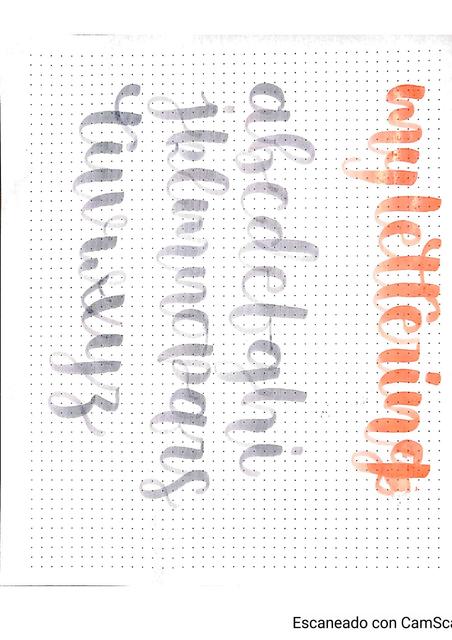 Plantilla de lettering | Manual | Enseñanza | uDocz