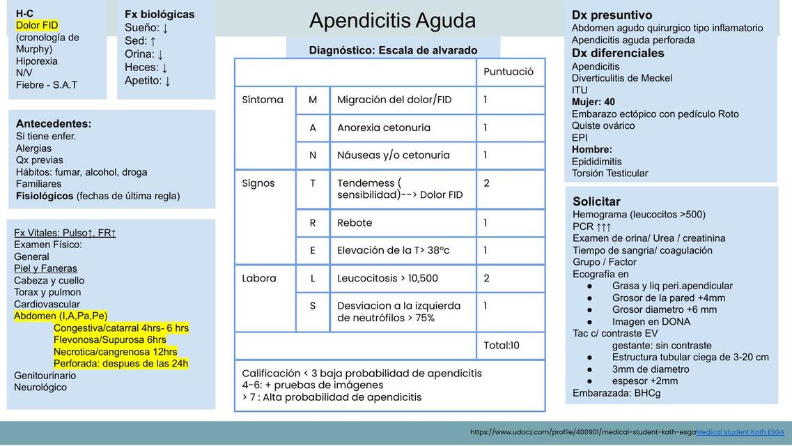 APENDICITIS CIRUGÍA ECOE SIMULACIÓN CLÍNICA UCSUR | Medical student Kath ESGA🩺☀️ | uDocz