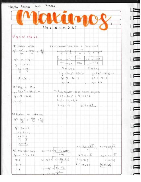 Máximos y Mínimos ejercicios | Dulce Estrella Acosta Campos | uDocz