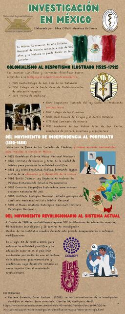 Investigación en México | Edna Mendoza | uDocz