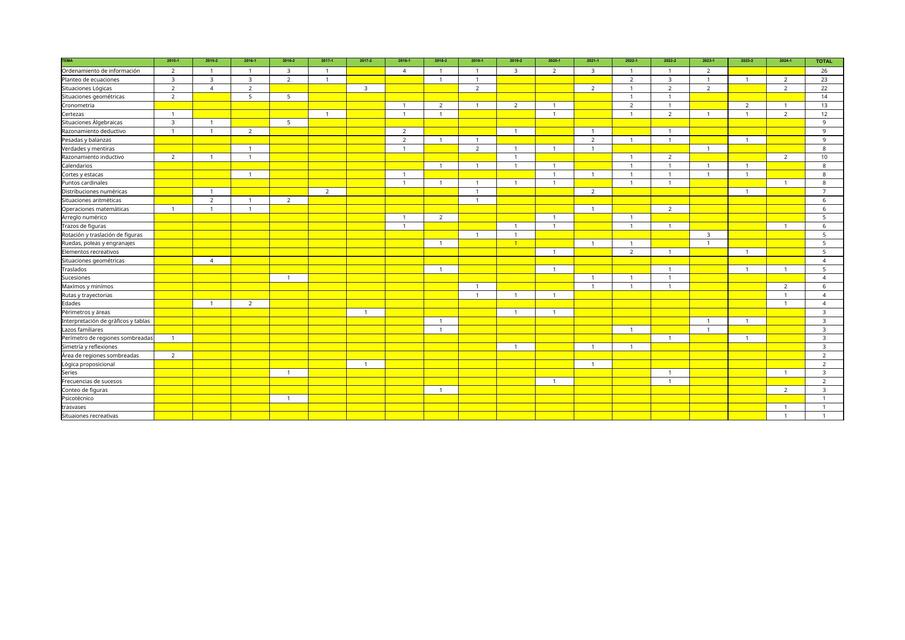 FIJAS ABC 1 | geraldine | uDocz