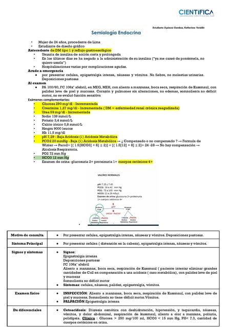 Semiología Endocrina Caso clínico | Medical student Kath ESGA🩺☀️ | uDocz
