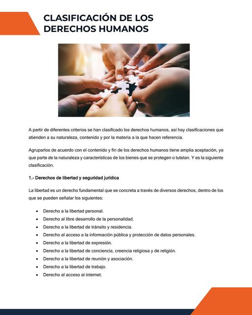 Clasificacion de los derechos humanos 2 | Universo Jurídico | uDocz