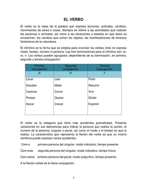 EL VERBO | Melody | uDocz
