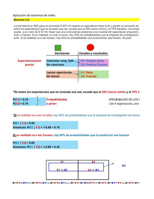 IOP2 Unidad 3 Ejercicio 3.4 | Anthony | uDocz
