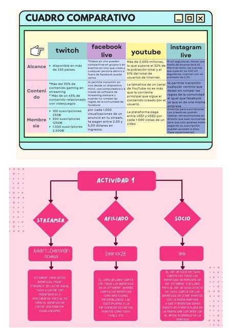 semana 1 claudia jimena sulca quilca | jimena | uDocz