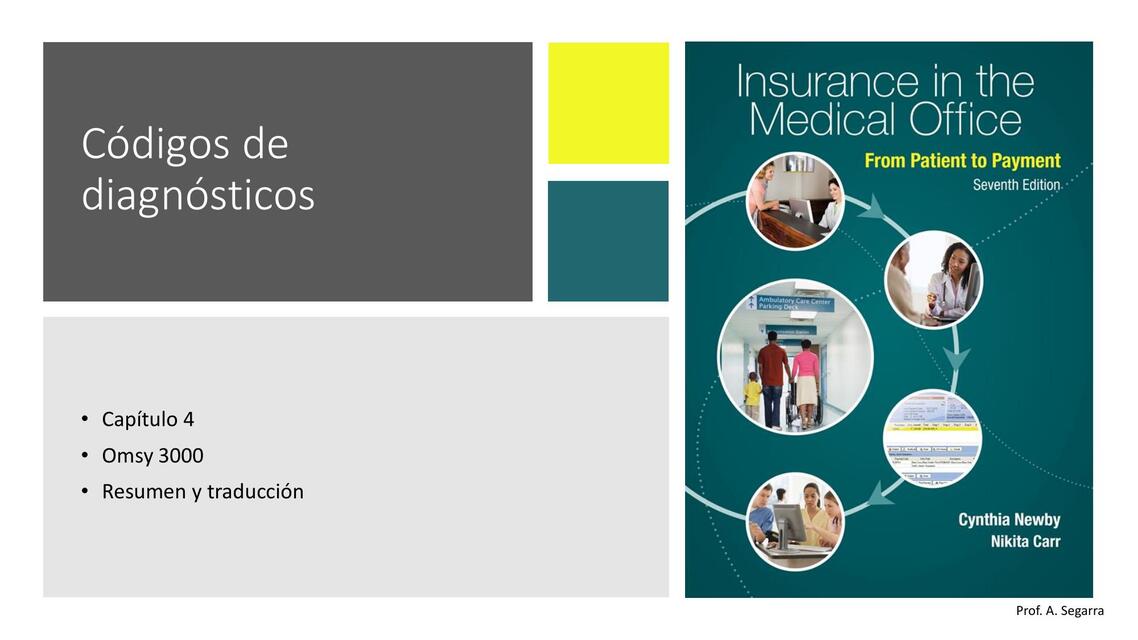 CAP 4 CÓDIGOS DE DIAGNÓSTICOS | Keyla | uDocz