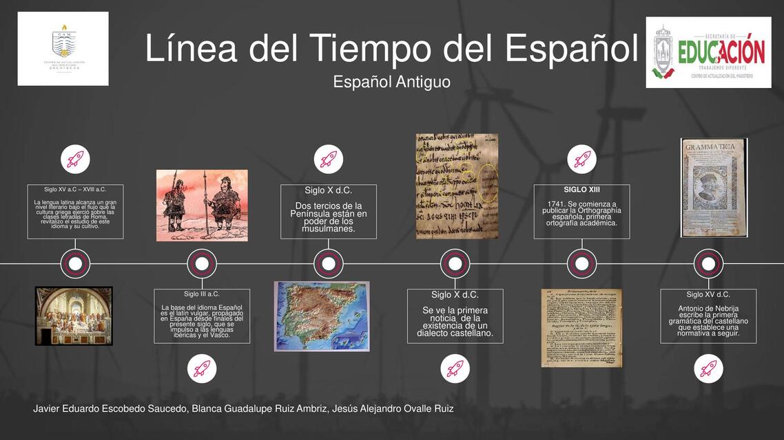 Línea del Tiempo del Español | Yesica Odalys | uDocz
