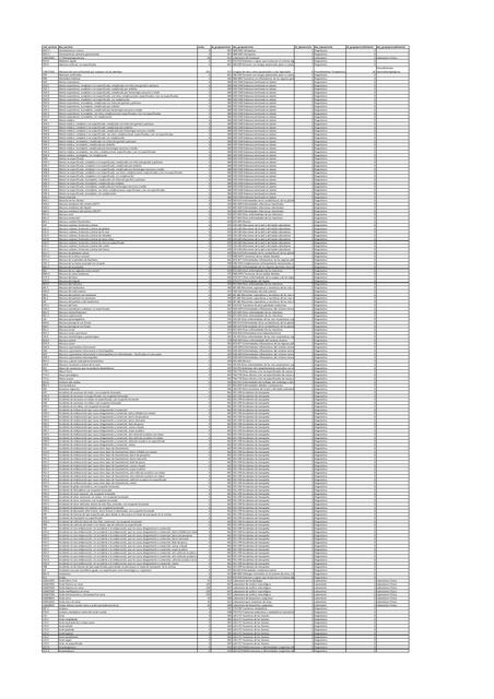 SALMI | Claudia Gisel | uDocz
