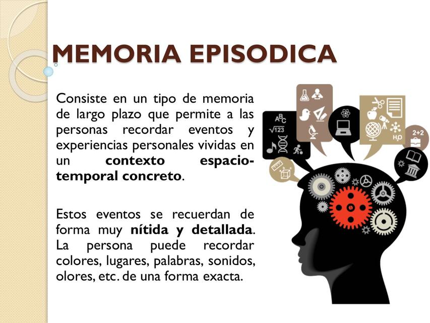 MEMORIA EPISODICA PWP | Sandrita | uDocz